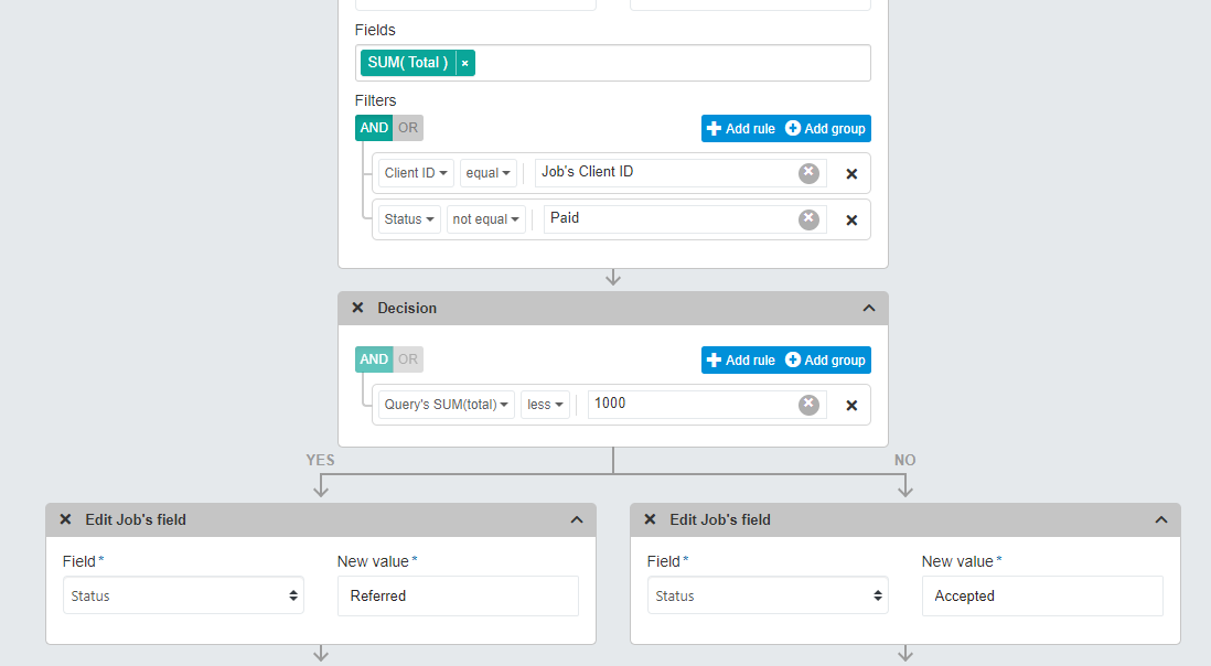 Automate Tasks | Field Service Management Workflow Automation | Dusk FSM